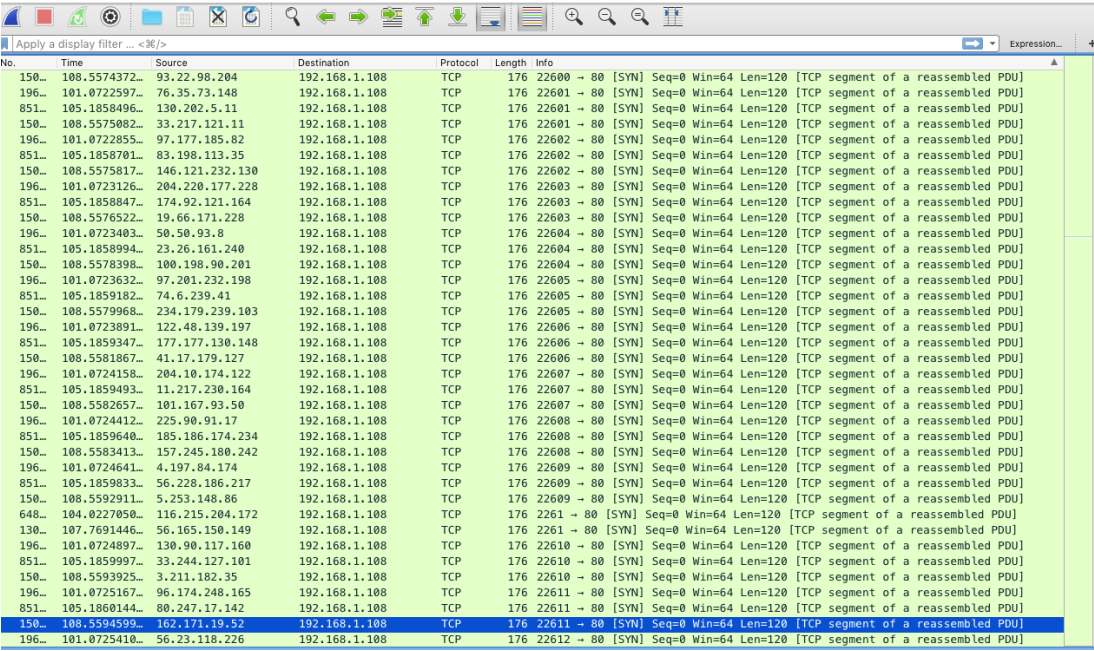Create Syn Flood With Raw Socket In C Linuxtips 7585